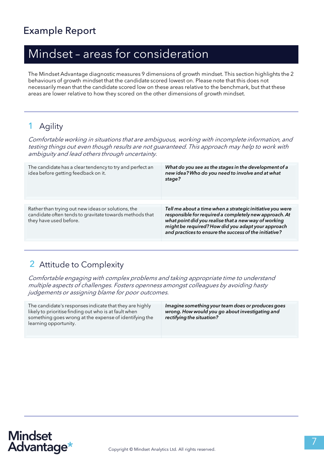 Candidate Recruitment Profiles - Matthew Syed Consulting, Mindset ...